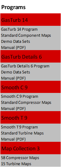 Gas Turbine Design Software | Concepts NREC